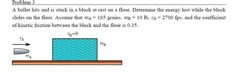 Solved A Bullet Hits And Is Stuck In A Block At Rest On A Chegg Com
