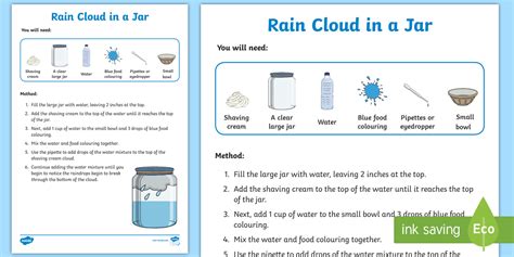 Rain Clouds In A Jar Cloud Experiment With Shaving Cream