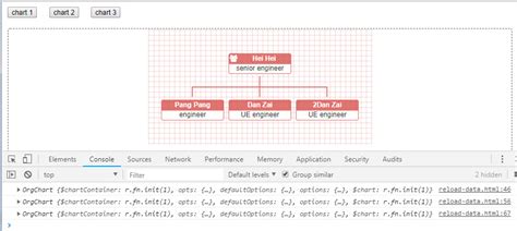 Chart Reset · Issue 381 · Dabengorgchart · Github