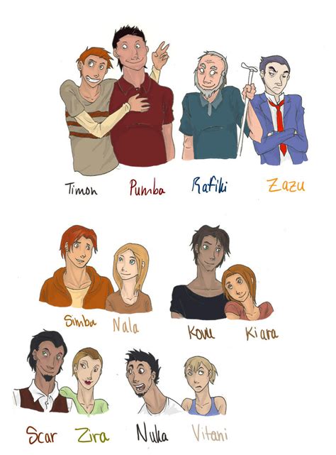 Lion King Characters Humans By Rhymeswithmonth On Deviantart