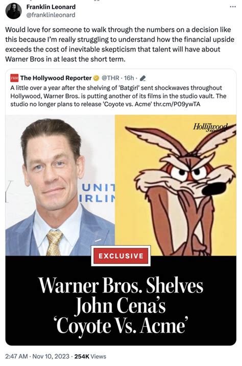 Coyote Vs Acme Cancellation Controversy Coyote Vs Acme