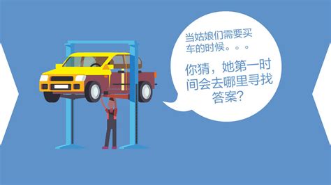 小红书2023年汽车行业618营销攻略附下载 搜狐汽车 搜狐网