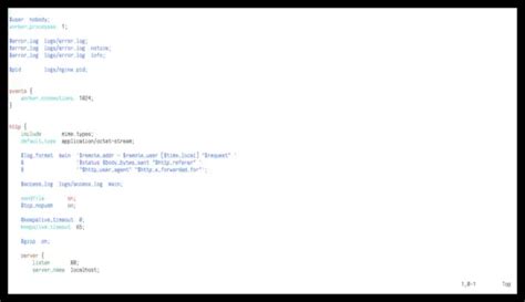 How To Build Nginx From Source On Centos 7