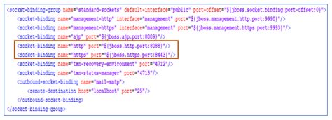 2 Ways To Change Port Number In Wildfly Server