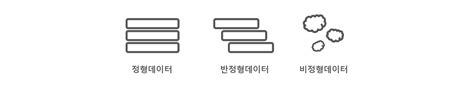 01 2 데이터 종류 구글 루커 스튜디오로 시작하는 데이터시각화 첫걸음