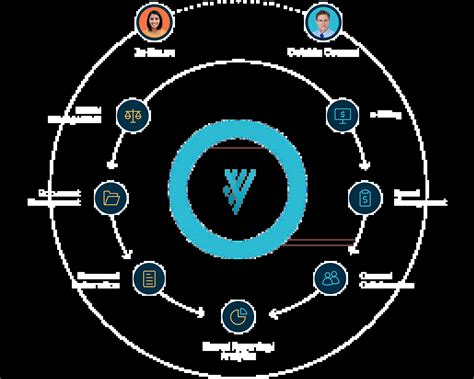 Enterprise Legal Management Software Litify