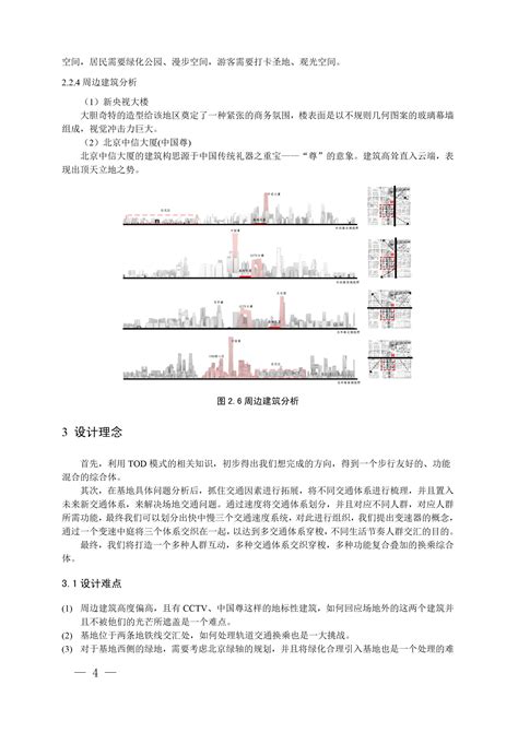 北京CBD商务中心区综合配套服务设施建筑设计 2022届优秀本科毕业设计论文成果展