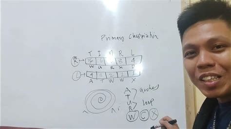 Fingerprint Primary Classification Youtube