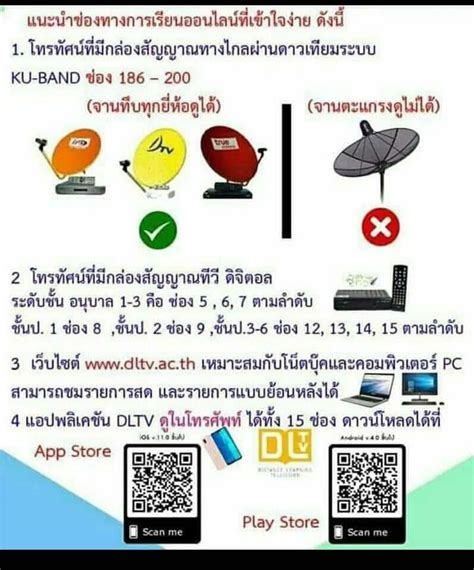 แนะนำช่องทางการเรียนออนไ โรงเรียนชุมชนประชานิกรอำนวยเวทย์
