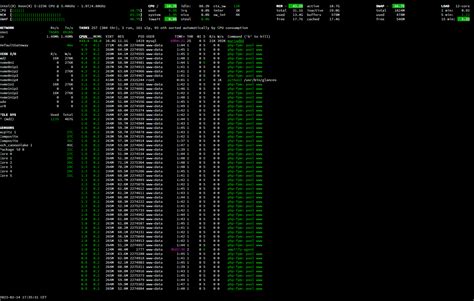 Restart Mysql To Free The Ram General Questions Matomo Forums