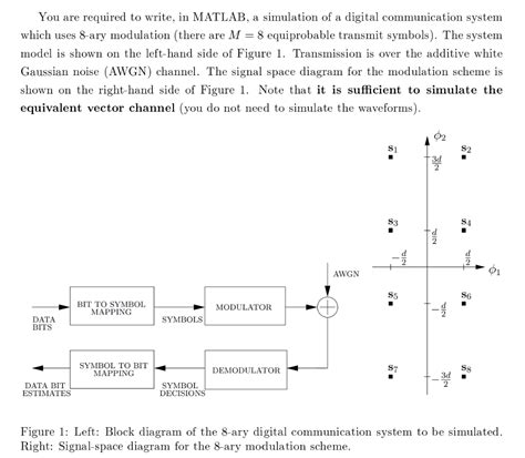 Solved You Are Required To Write In MATLAB A Simulation Of Chegg