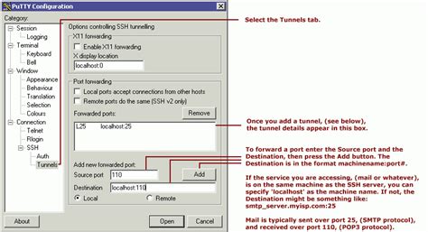 Configuring PuTTY A Step By Step Guide NetsLovers