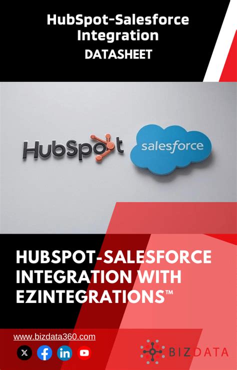 Hubspot And Salesforce Integration Datasheet Your Quick Guide To Crm Success Ai Enabled Data