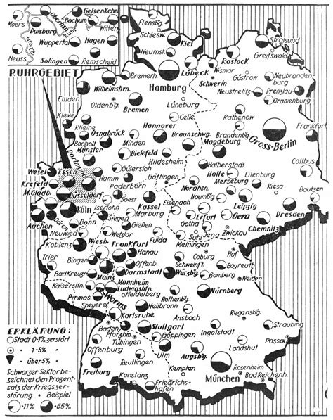 Using Pie Charts Is Not The End Of The World Sqlbi