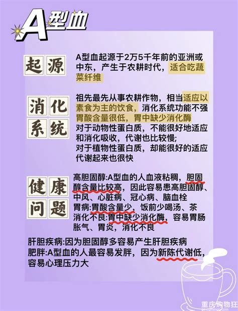 准到哭的血型减肥对照调整饮食掉秤巨快 变美有招 重庆购物狂