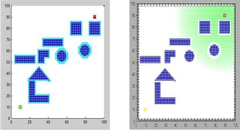 Figure 212 From Motion Control Of Automated Mobile Robots In Dynamic Environment Semantic Scholar