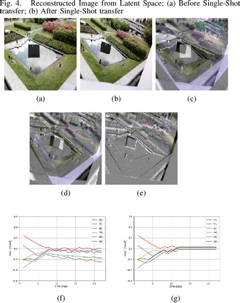 Figure From Toward Scalable Visual Servoing Using Deep Reinforcement