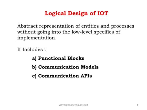 Logical Design Of Internet Of Things For Network Virtualization Ppt