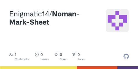 GitHub Enigmatic14 Noman Mark Sheet
