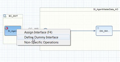 sap po nwds iflow removing “software compone sap community