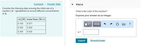 Solved ConstantsI Periodic Table PartA Consider The Chegg