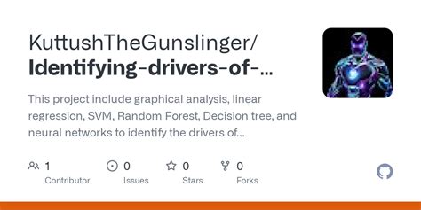 github kuttushthegunslinger identifying drivers of employee