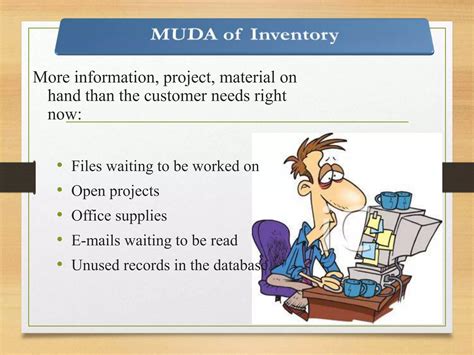Muda Mura Muri Ppt