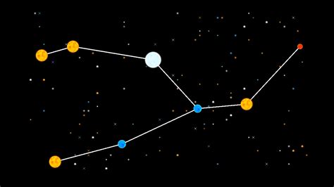 Map Graph Node Based Random Map Generation Community Showcases Unity Discussions