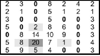 Example Bounding Box Download Scientific Diagram