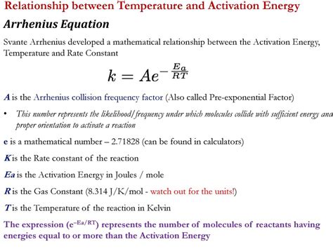 Kinetics Learning Objectives Ppt Download