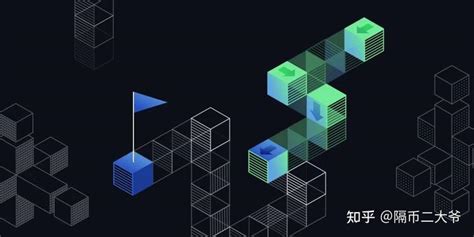 Filecoin新闻40 知乎