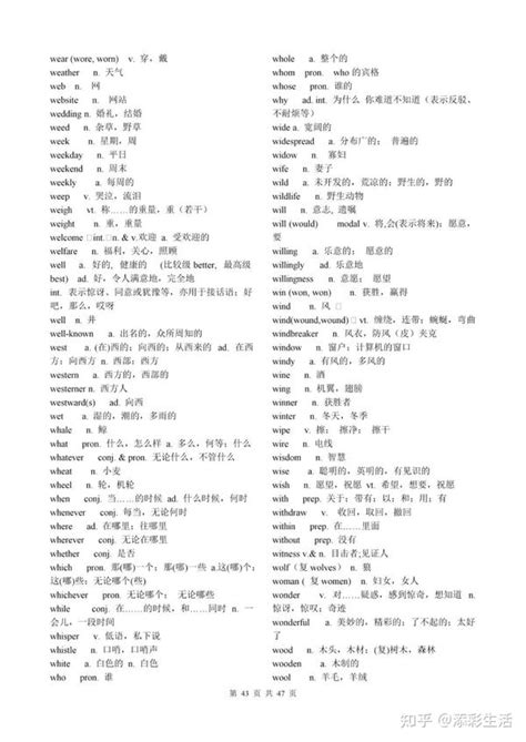 高考英语3500词汇精校版来了！（收藏） 知乎