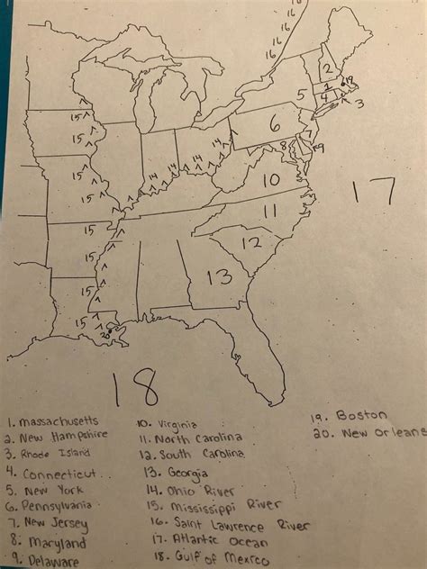 History Constitutional Convention Diagram Quizlet