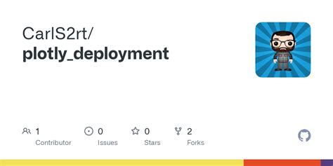 GitHub CarlS Rt Plotly Deployment GitHub CarlS Rt Plotly Deployment