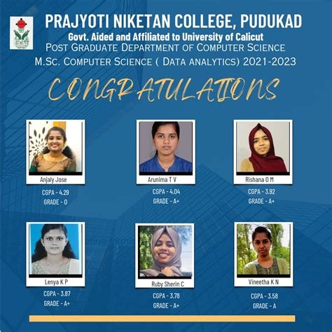 m sc computer science 2021 23 batch results prajyoti niketan college