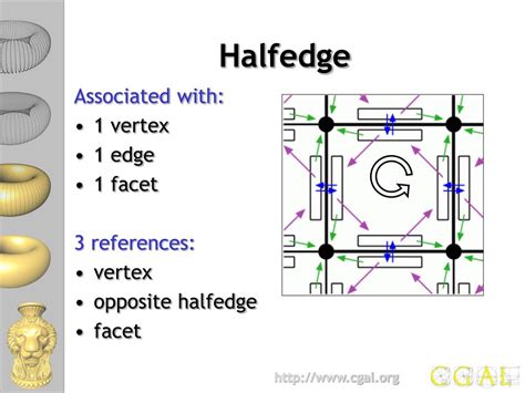 Ppt 3d Polyhedral Surfaces In Powerpoint Presentation Free Download Id 5747827