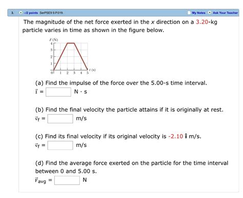 Solved Points SerPSE P My Notes Ask Your Chegg