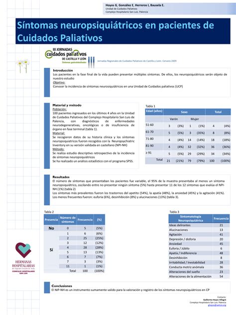 Pdf Síntomas Neuropsiquiátricos En Pacientes De Cuidados Paliativos