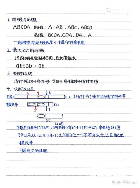 字符串匹配算法 知乎
