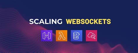 Messaging Using Aws Sqs With Spring Boot By Kaveen Abeyrathne Medium