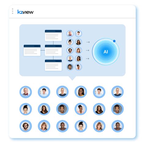 synthetic data generation tools k2view