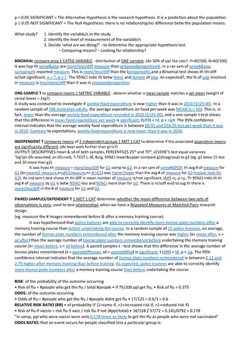 Stat Exam Cs1 Summary Introduction To Statistics Warning Tt Undefined Function 32 Warning