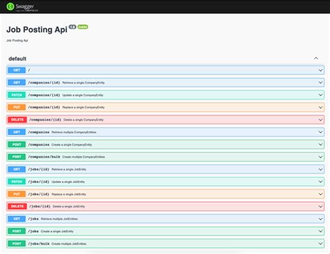 build fast and customizable admin panel with nestjs chatline