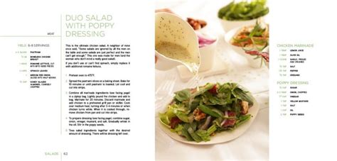 Pin On Cookbook Layout
