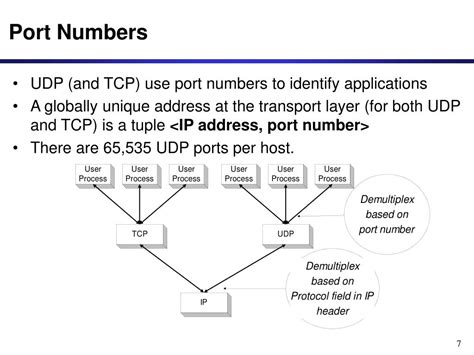 PPT Transport Protocols PowerPoint Presentation Free Download ID