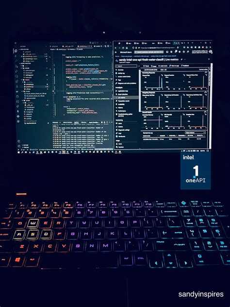 santhosh kumar dhanasekaran on linkedin azure machinelearning