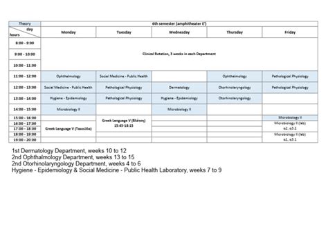 6th Semester Timetable Pdf