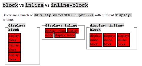 인라인 inline 과 블록 block