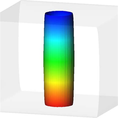 Transversely Isotropic Elasticity Tensors In Gpa In Voigts Notation Download Scientific