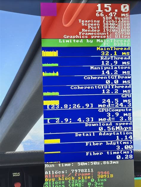 Low Fps With Low Gpu And Low Cpu [all Cores] Usage Hardware And Peripherals Microsoft Flight